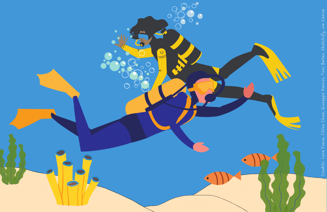 Scuba lizards: Some Anolis lizards can rebreathe underwater – Mongabay Kids