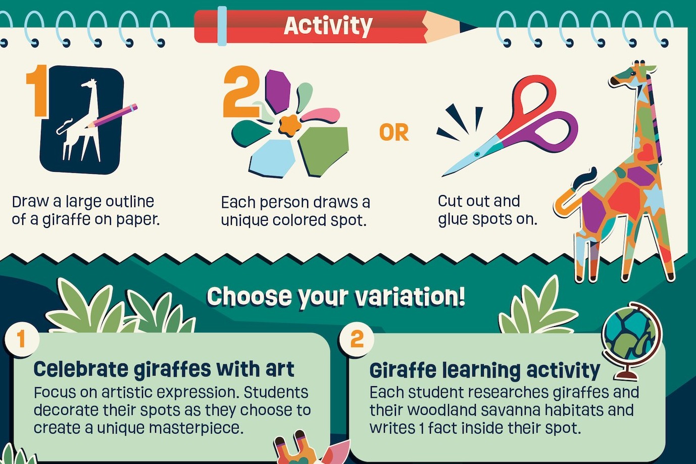Classroom activity: Make a unique giraffe poster – Mongabay Kids